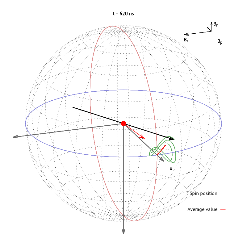 Pretty Matplotlib Pgf Figures In Latex Documents Physicadev 5771